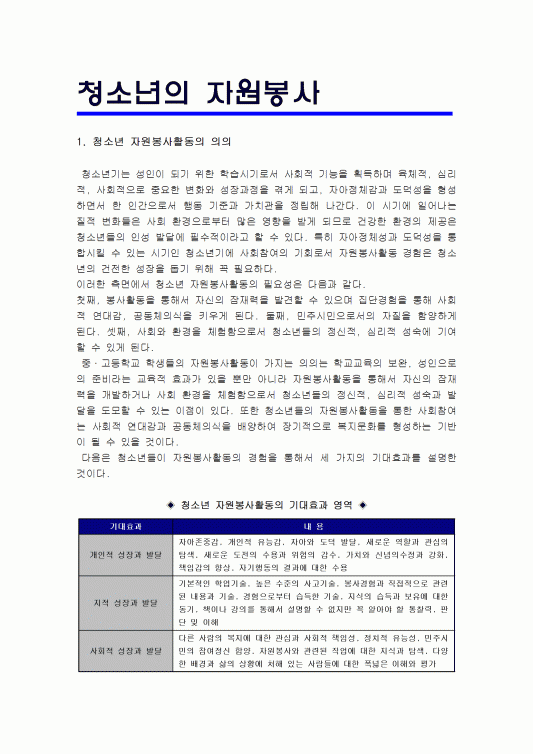 청소년 자원봉사활동의 문제점과 정책 방안