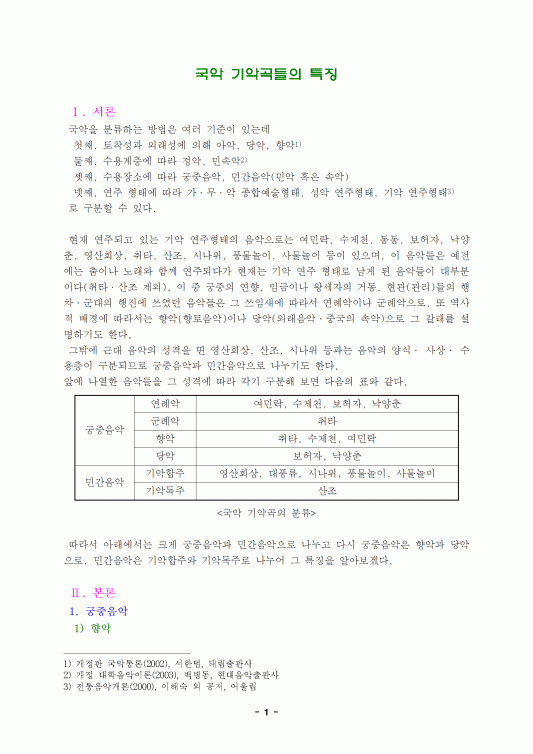 우리 나라 국악 기악곡의 특징