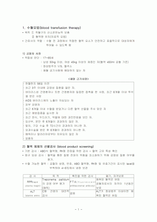 수혈의 간호 레포트 자료