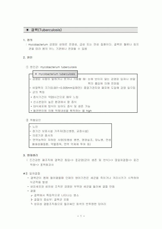 [간호학] 결핵