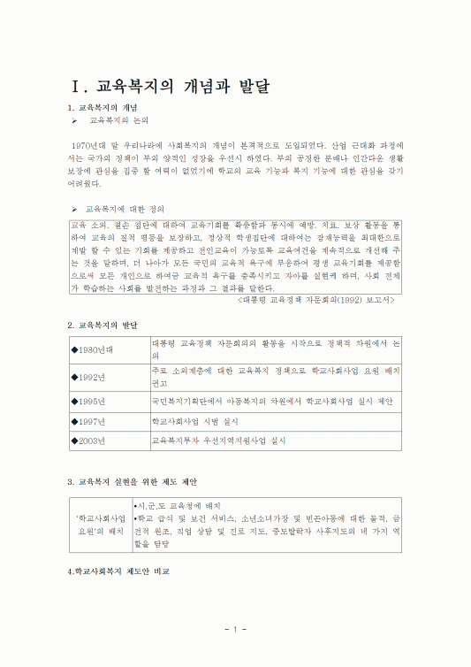 학교사회복지의 목적, 필요성 그리고 우리나라 교육복지의 실천형태에 대해 알아보고 학교사회복지 프로그램을 작성하시오.