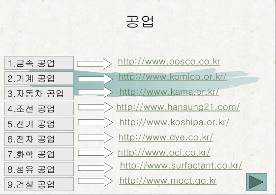 여러가지 공업에 대해