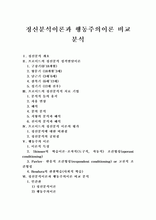 [정신분석][행동주의][프로이드]정신분석 개요, 프로이드의 정신분석 성격발달이론, 프로이드의 정신분석적 치료 기법, 프로이드의 정신분석 이론의 평가, 행동주의 이론, 정신분석이론과 행동주의이론 비교 분석