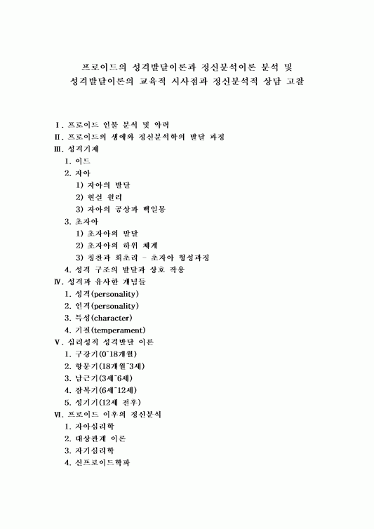[프로이드][프로이트][성격발달이론][정신분석이론][정신분석적 상담][꿈의 해석][성격발달][정신분석]프로이드의 성격발달이론과 정신분석이론 분석 및 성격발달이론의 교육적 시사점과 정신분석적 상담 고찰