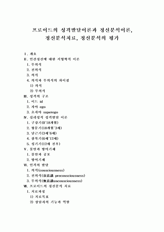 [프로이드][프로이트][성격발달이론][정신분석이론][정신분석치료][정신분석평가][꿈의해석][심리성적발달이론][성격발달][정신분석]프로이드의 성격발달이론과 정신분석이론, 정신분석치료, 정신분석의 평가