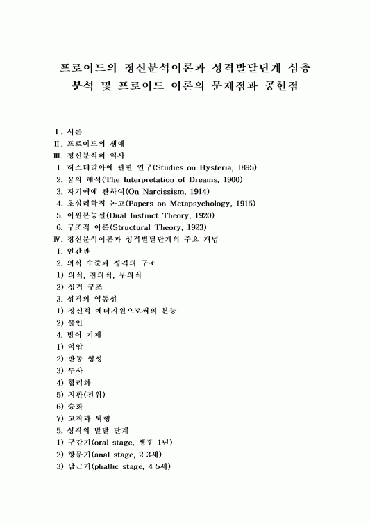 [프로이드][프로이드의 정신분석이론][성격발달단계][프로이드 이론][꿈의해석][심리성적발달단계][프로이트][정신분석]프로이드의 정신분석이론과 성격발달단계 심층 분석 및 프로이드 이론의 문제점과 공헌점