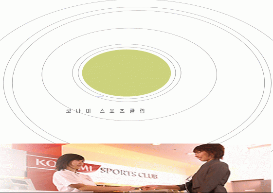 일본의 스포츠센터 - 코나미 스포츠클럽