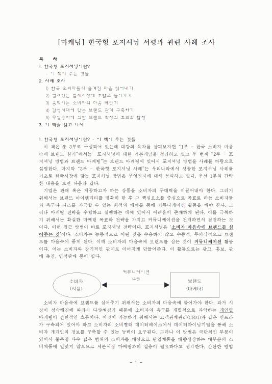 [마케팅] 한국형 포지셔닝 서평과 관련 사례 조사