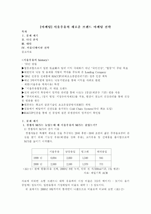 [마케팅] 서울우유의 새로운 브랜드 마케팅 전략