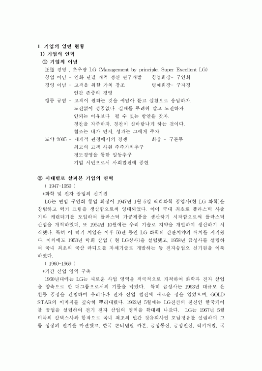 LG 그룹의 경영 전략 분석