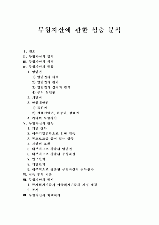 [무형자산][특허권][지적재산권][영업권][기업가치]무형자산에 관한 심층 분석(무형자산의 정의, 무형자산의 의의, 무형자산의 종류, 무형자산의 취득, 취득 후의 지출, 무형자산의 공시, 무형자산의 회계처리)