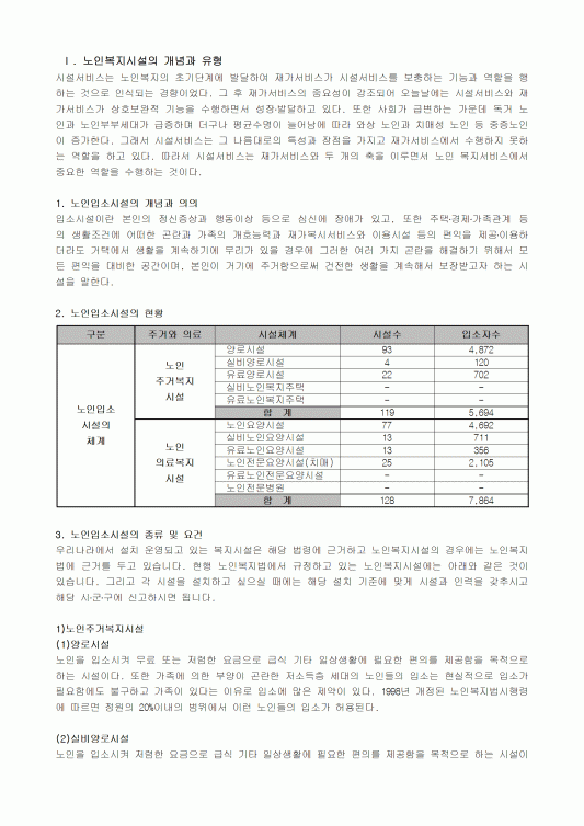 [사회복지] 노인복지시설