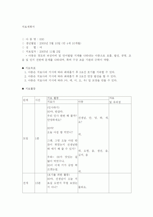 치료계획서 레포트 자료