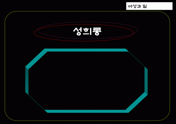 [여성학] 여성 성희롱 -