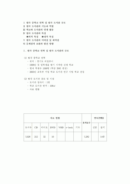 발곡 중학교 도서관 견학 발표 파워포인트