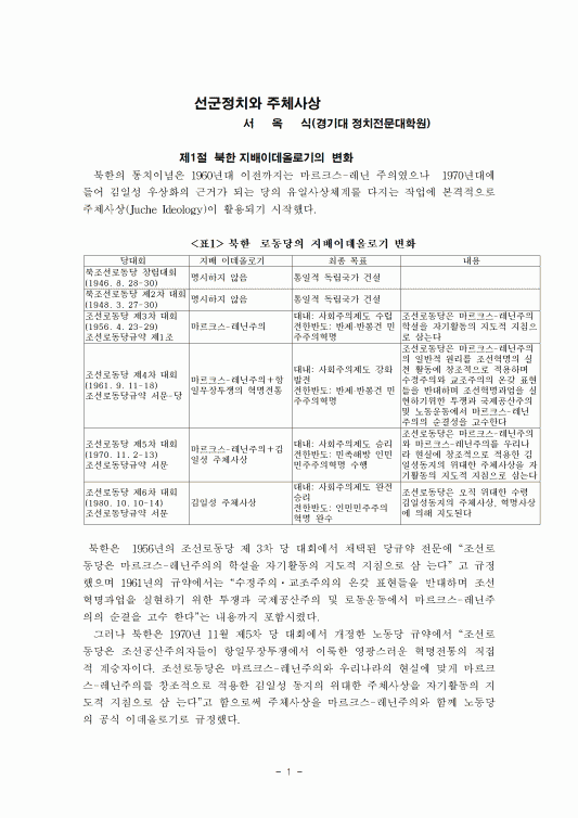 선군정치와 주체사상의 관계