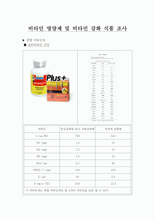 비타민 영양제 및 식품조사