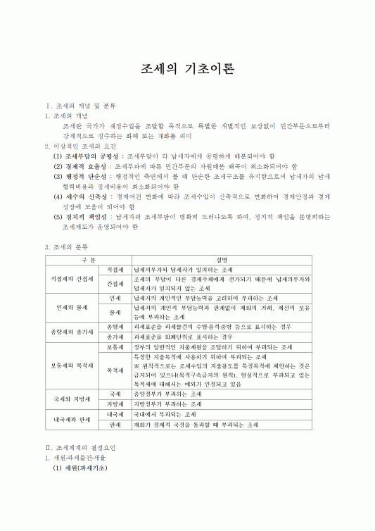 조세의 기초이론