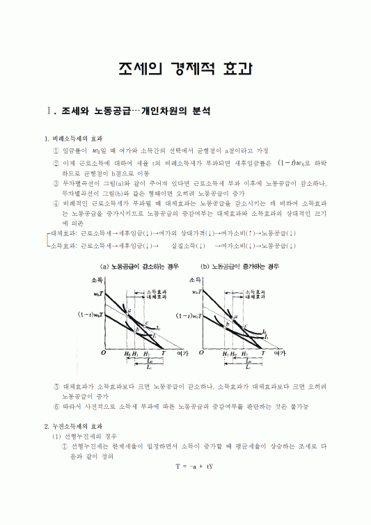 조세의 경제적 효과
