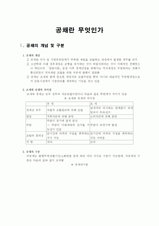 공채란 무엇인가