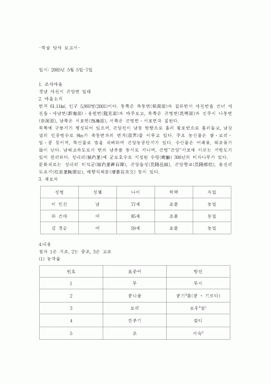 경남 사천시 곤양면 일대 답사보고서