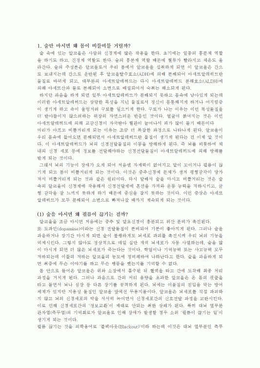 술이 건강에 미치는 영향