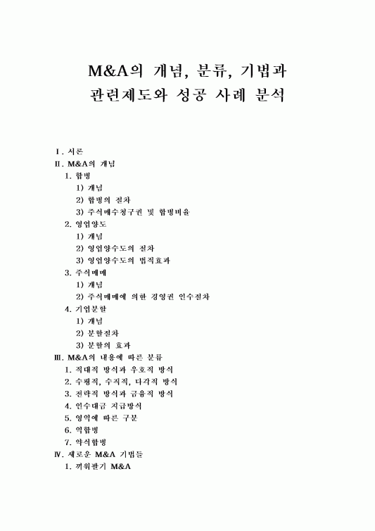 [M&A][기업인수합병]M&A(기업인수합병)의 개념, M&A(기업인수합병)의 분류, 기법과 관련제도와 성공 사례 분석(새로운 M&A(기업인수합병) 기법들, M&A(기업인수합병) 관련 제도, M&A(기업인수합병) 성공사례)