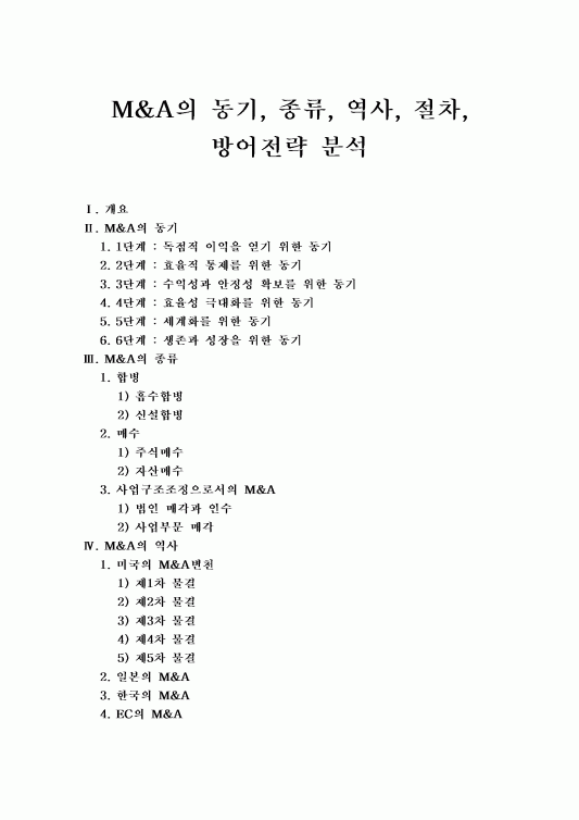 [M&A][기업인수합병]M&A의 동기, 종류, 역사, 절차, 방어전략 분석(M&A(기업인수합병)의 종류, M&A(기업인수합병)의 역사, M&A(기업인수합병)의 수행절차, M&A(기업인수합병) 방어전략, 기업인수합병)