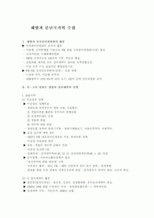 해방과 분단국가의 수립
