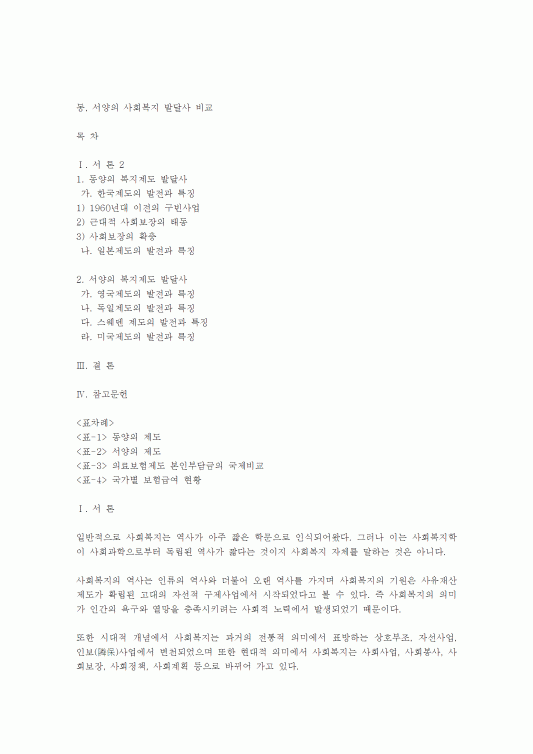 발달사- 동서양의 사회복지발달사