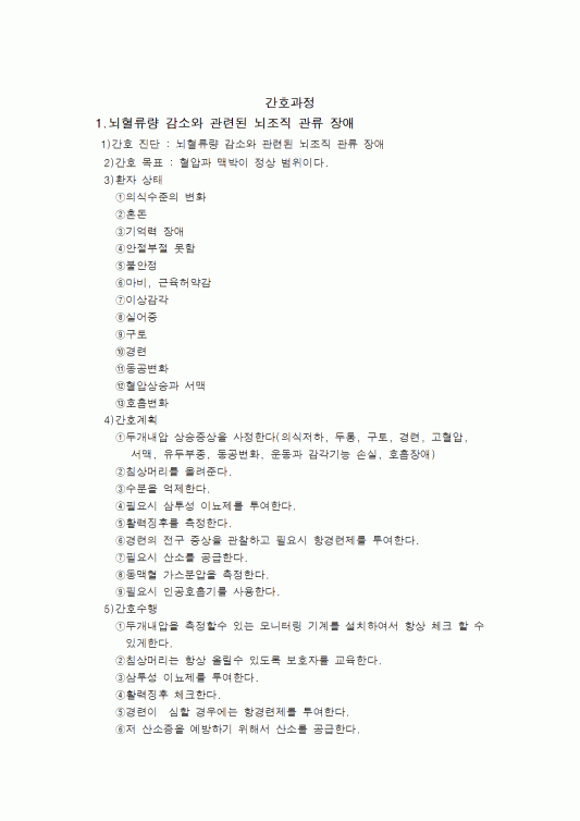 신경외과 간호과정 (진단6개 )
