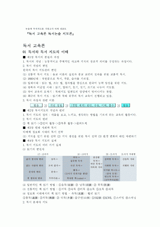 독서 교육론 독서논술 지도론 리포트