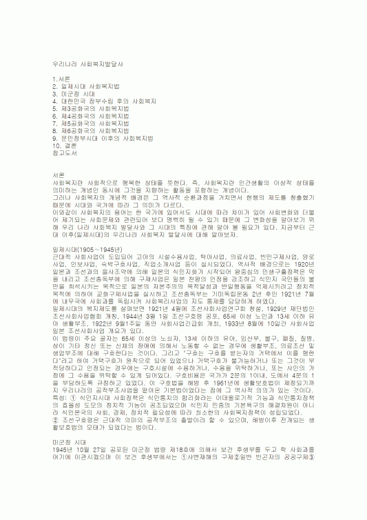 우리나라사회복지발달사 (일제시대, 역사, 공화국등)
