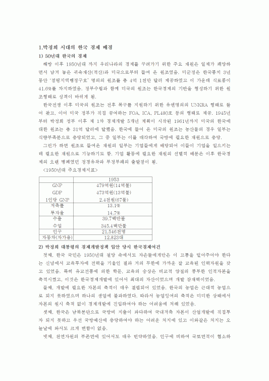 박정희 시대의 한국 경제 정책과 평가