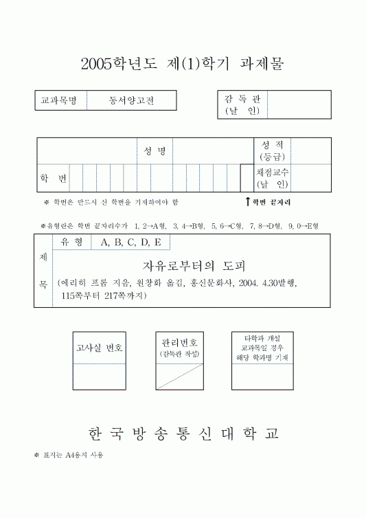 근대인에 있어서 자유의 양면성과 도피의 메카니즘