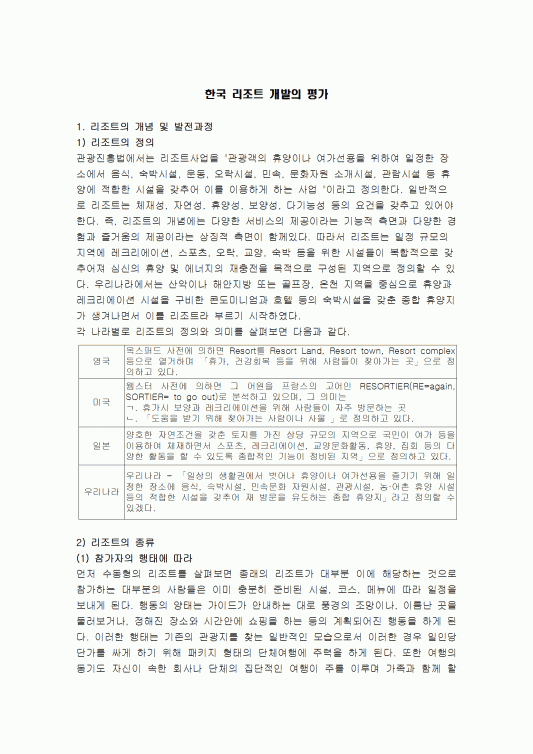 국내외 리조트(Resort) 발전 현황과 한국 리조트 개발에 대한 평가
