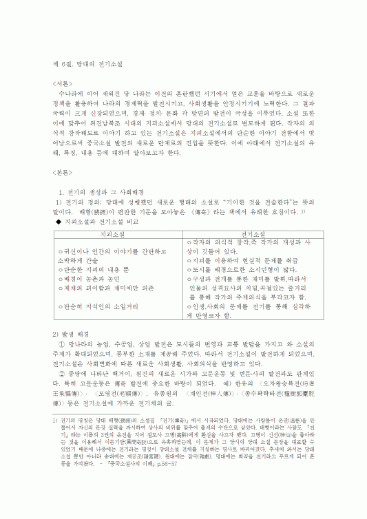 당대의 전기소설