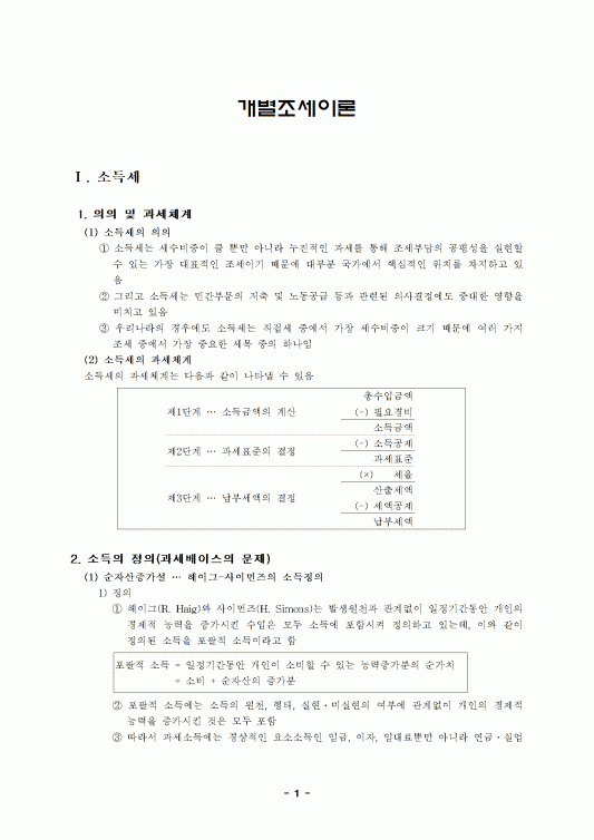 개별조세이론