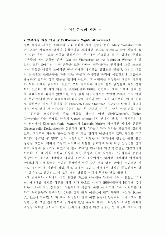 여성운동의 과거