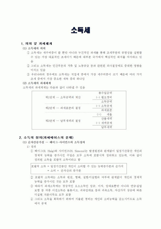 소득세에 대하여