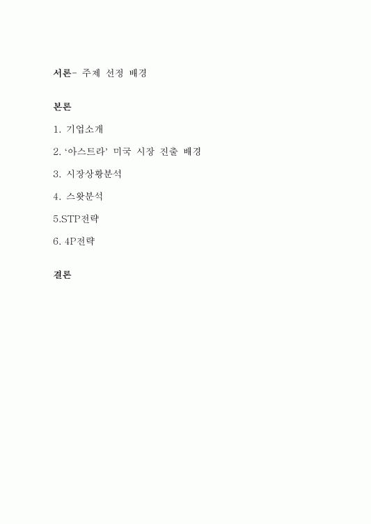 골프웨어 아스트라 분석