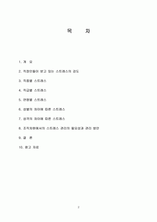 조직과 인간 분석 (스트레스 중심)