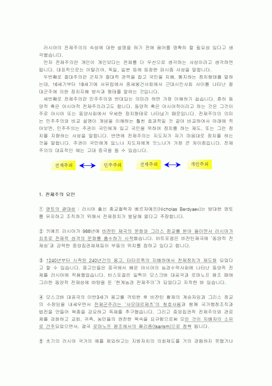 러시아 전제주의