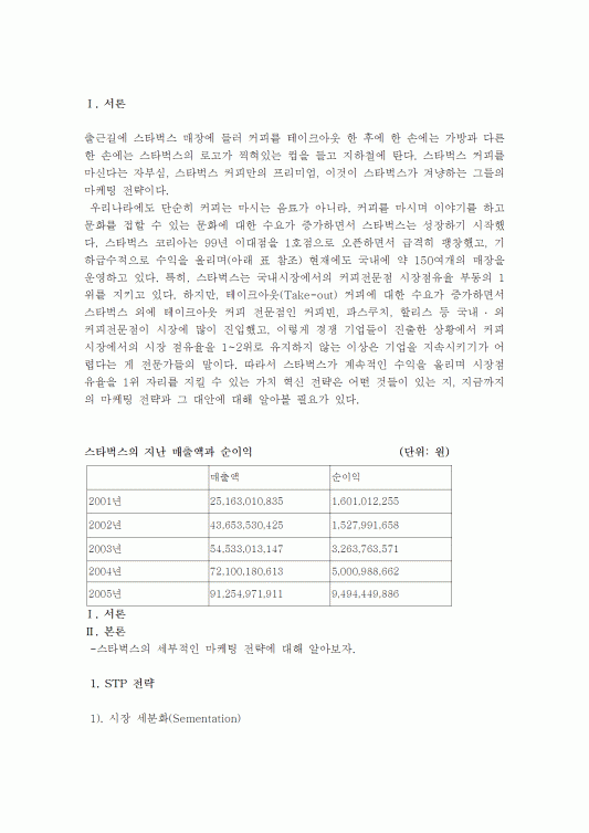 [스타벅스의 현재와 미래] 성공과 혁신 전략 그리고 성공유지를 위한 대응전략 분석