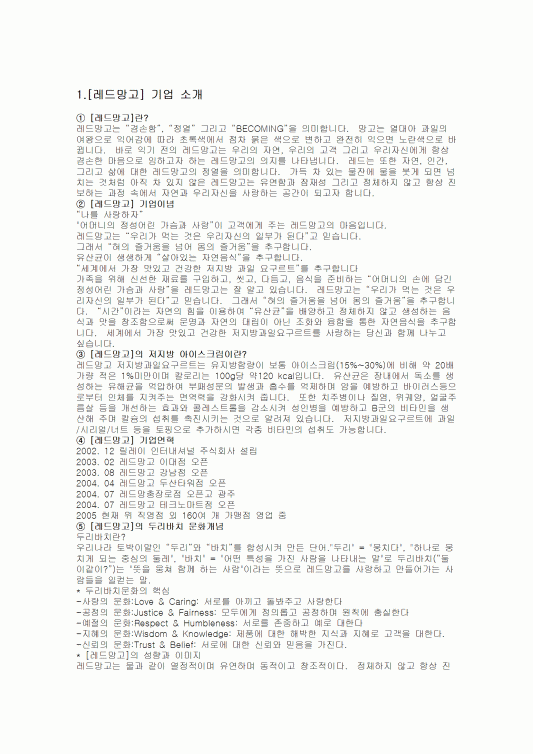 레드망고 성공요인 분석