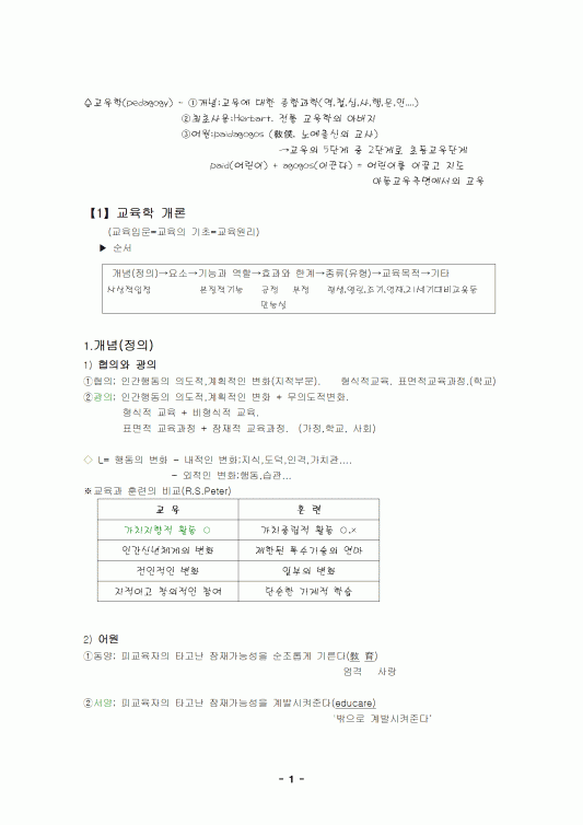 임용고사 교육학 요점 정리