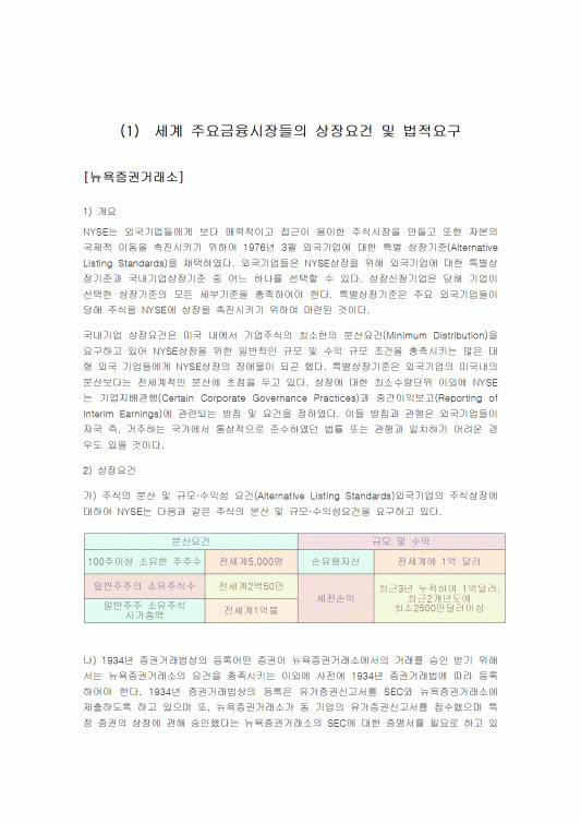 [재무관리] 각국 거래소 분석 및 상장요건 분석 (한국, 미국, 일본, 홍콩, 영국, 중국)