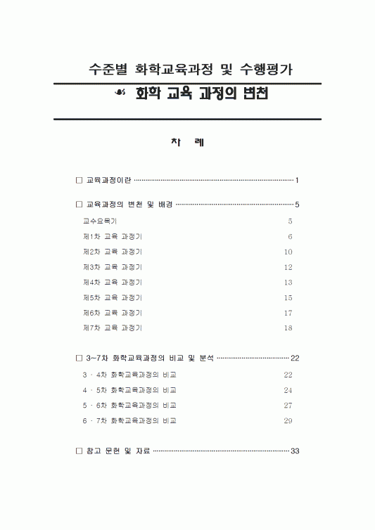 화학 교육 과정의 변천