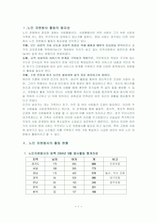 노인 자원봉사