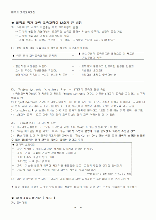 미국의 과학교육과정